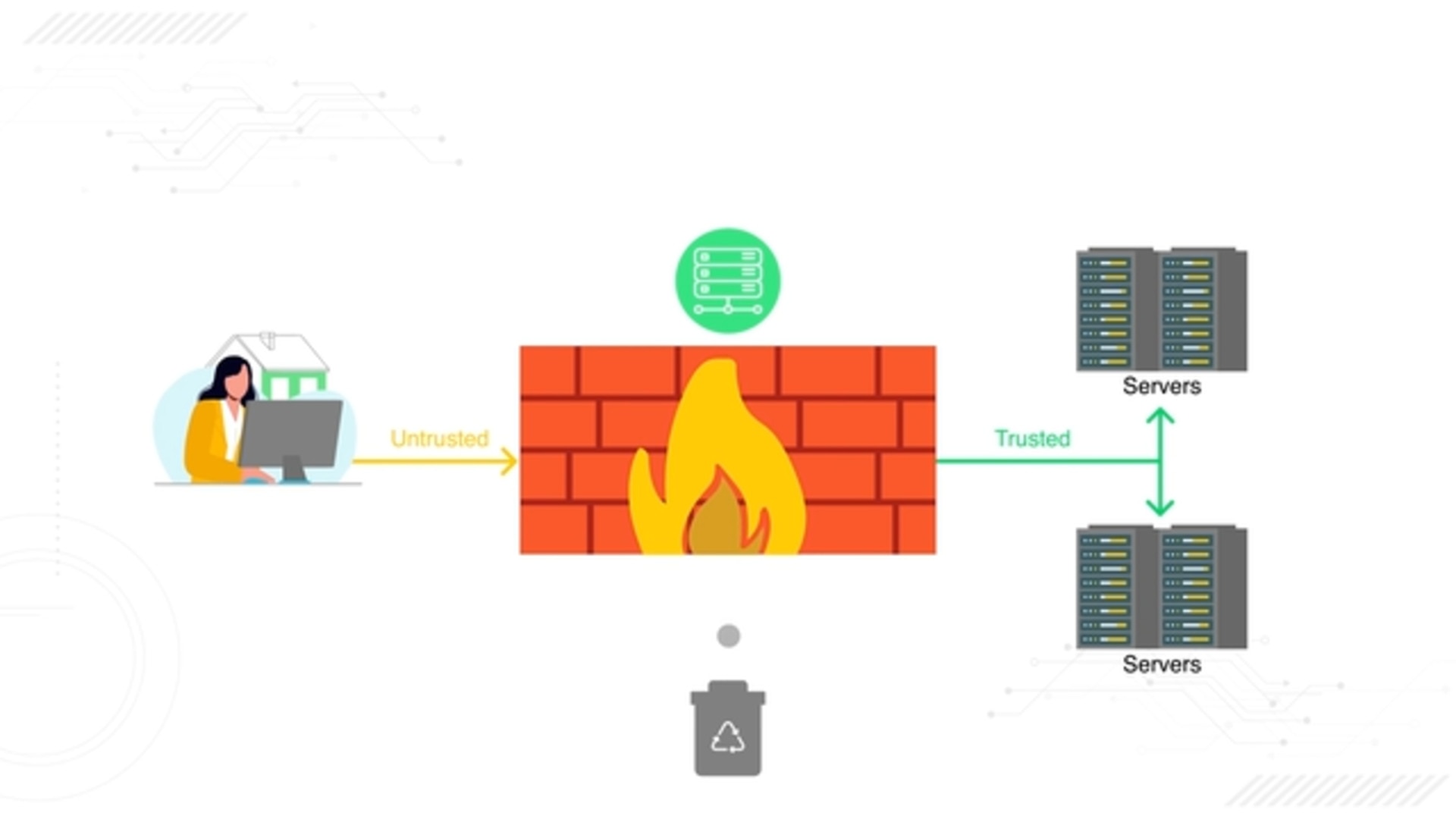 What Is a Proxy Firewall? | Proxy Firewall Defined & Explained - Palo Alto Networks