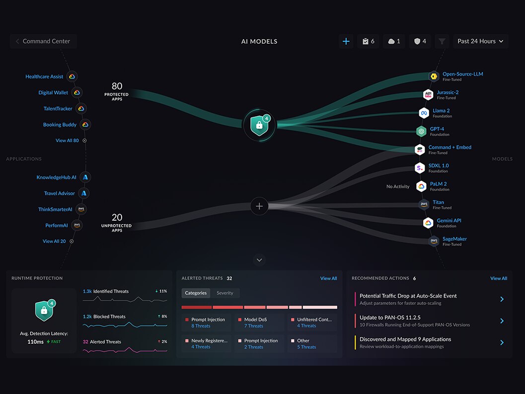 AI Runtime Security - Palo Alto Networks
