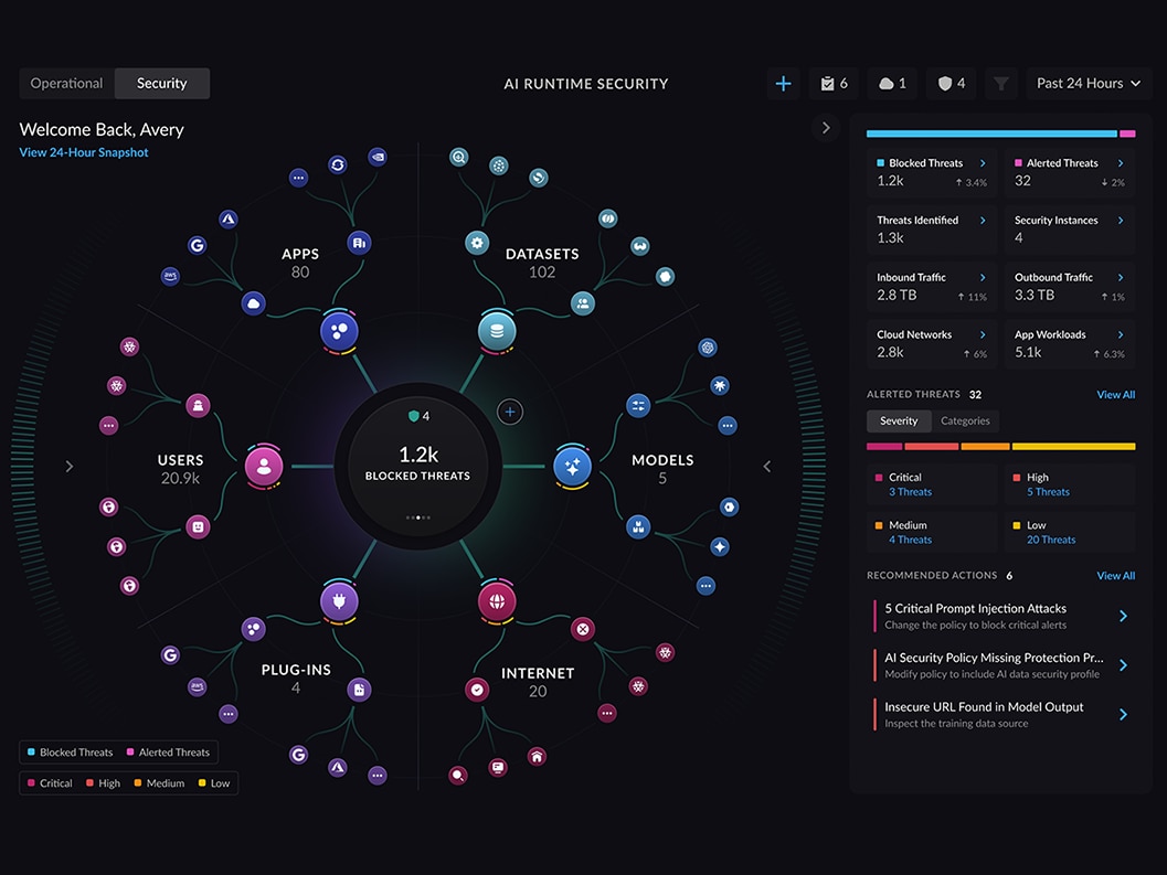 AI Runtime Security - Palo Alto Networks